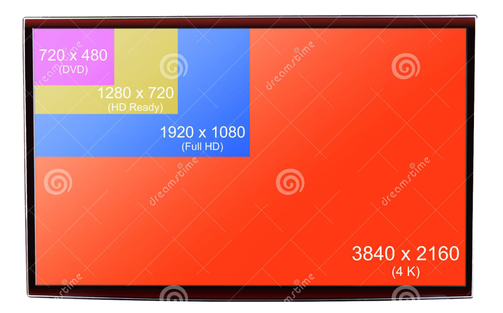 About Us – Ultra HD Forum