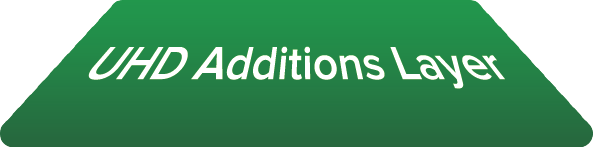 Guidelines – Ultra HD Forum